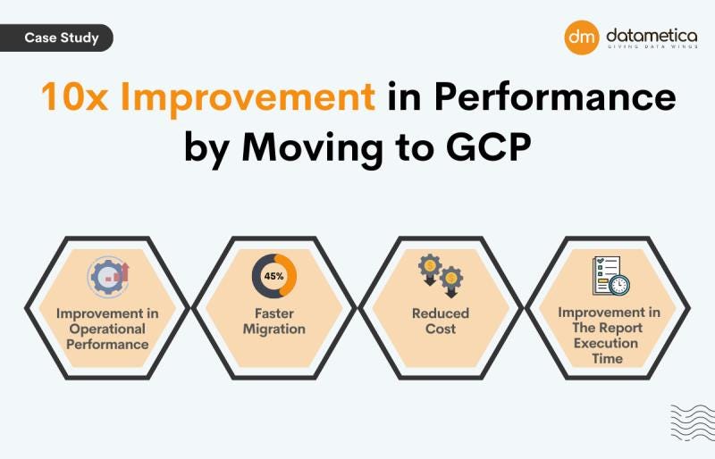Unlocking The Future Embrace Data Platform Modernization With Gcp Data Migration Tools By