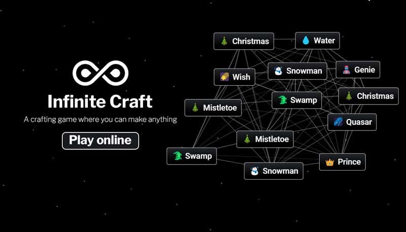 Infinite Craft Unblocked. Exploring Infinite Craft unblocked… | by Anna ...