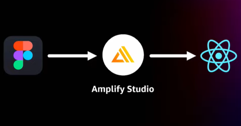 AWS Amplify Studio: Modifying Generated React Components with Overrides | by Samuel Afolabi | Medium