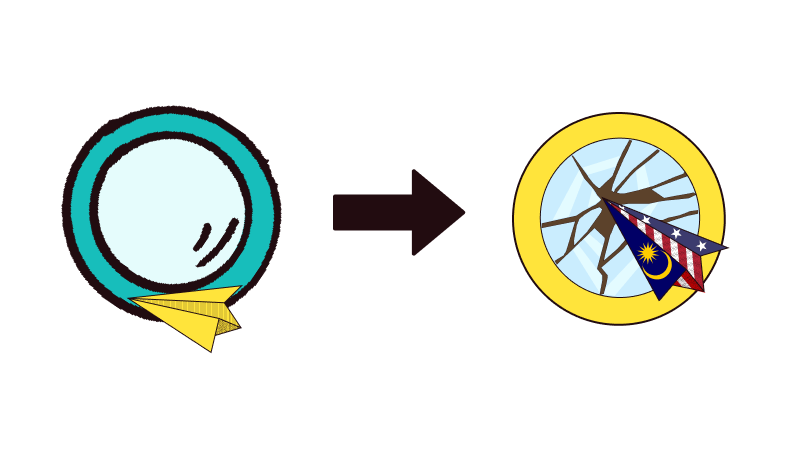 Redesigning icons: when an icon excludes part of your culture | by ...