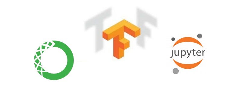 Setting up environment for AI/ML or how to start with Artificial ...