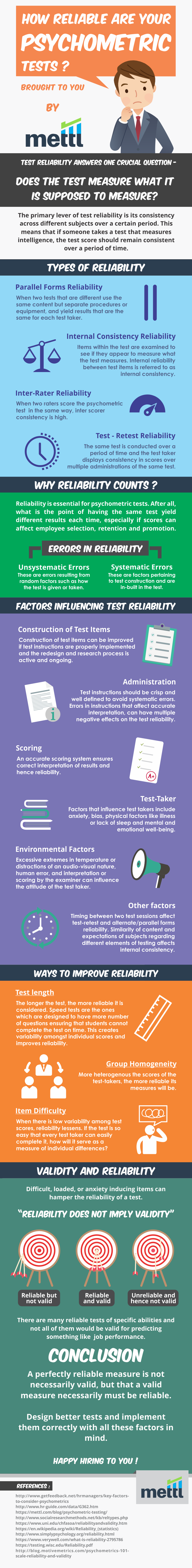 Factors That Make Psychometric Tests Reliable [Infographic] | by ...