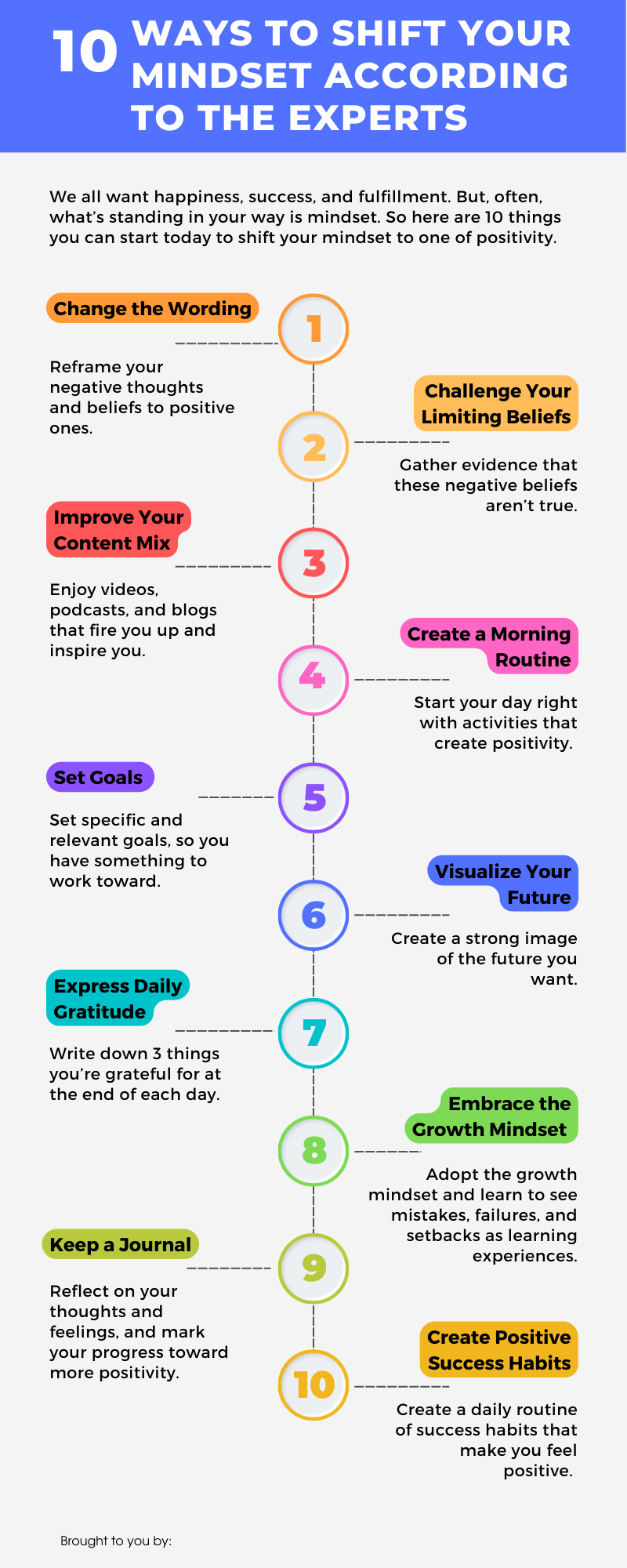 10 Mindset Shifts from the Experts | by Sue Pats | Medium