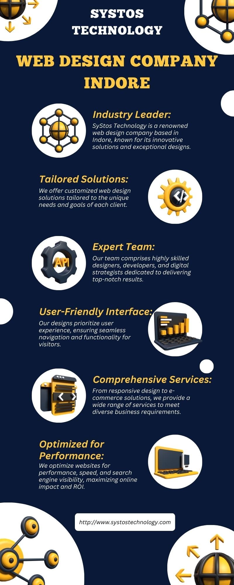 Web design company Indore - SyStos Technology - Medium