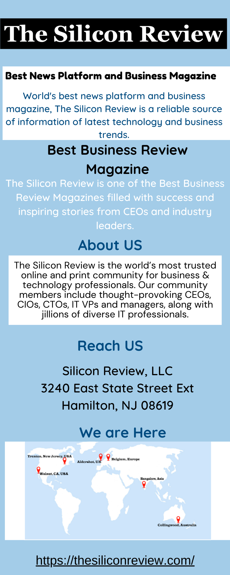 Best News Platform and Business Magazine - Llubin nato - Medium