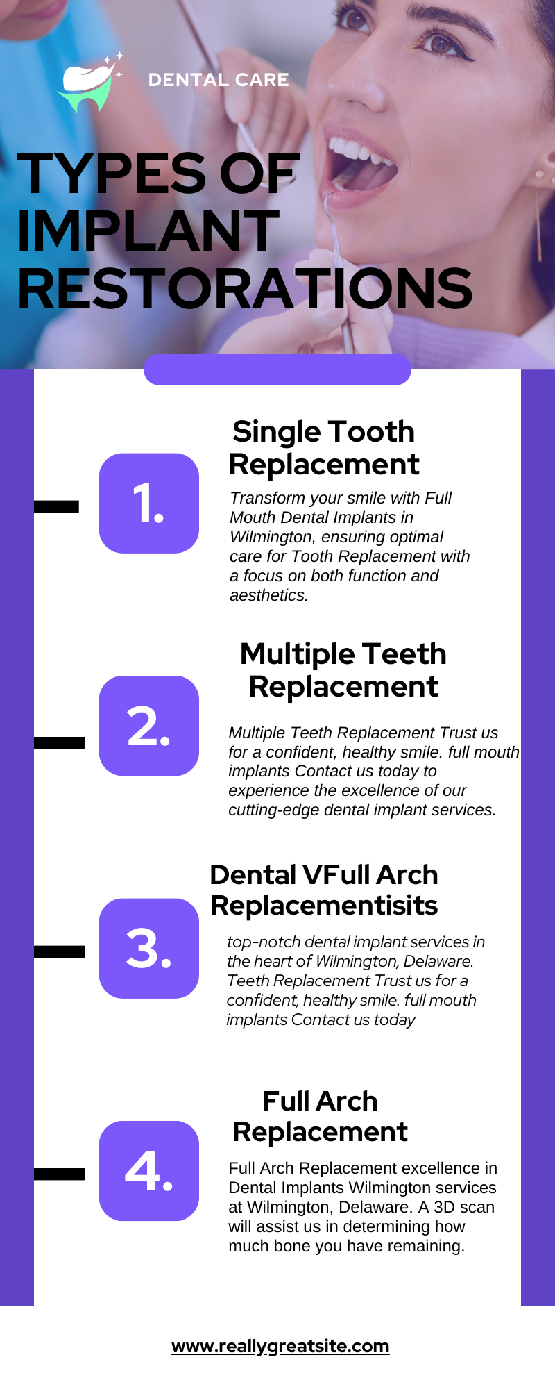 Types of Implant Restorations - Wilmington Dental Implants - Medium