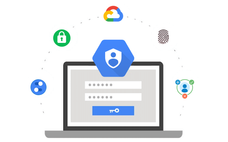 Certification helper GCP — IAM, Key management & security | by Pro Coder | Medium