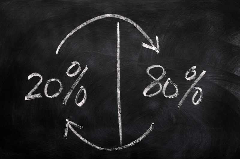 Understanding the 80–20 principle: achieving more with less | by Waheed ...
