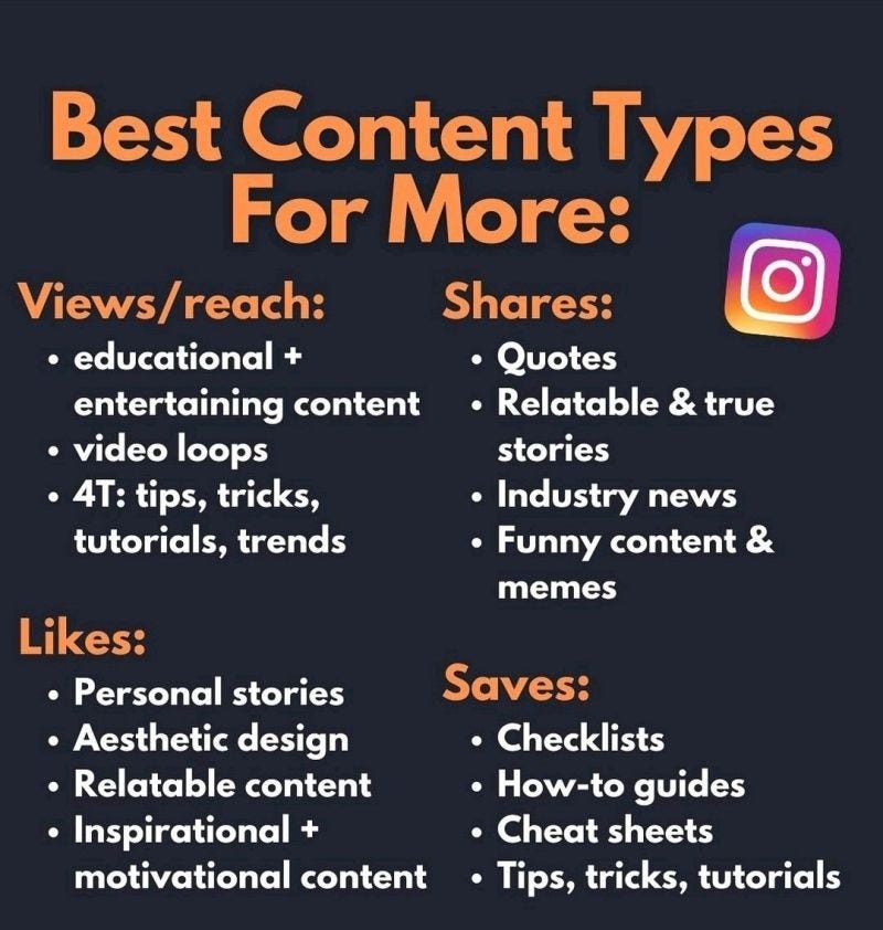 Best Content Writing Company in India - IGlobalizer Digital Agency - Medium
