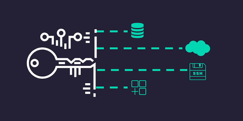 How To Handle Access Tokens In Your Python Code | Medium
