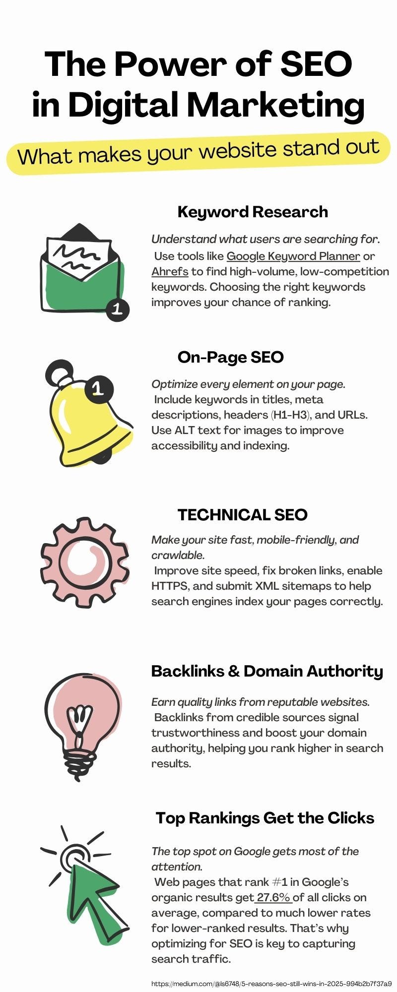 5 Reasons SEO Still Wins in 2025. SEO, or Search Engine Optimization, is… | by Lin Sun ...