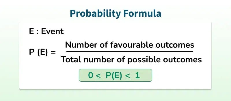 PROBABILITY | by Math With Umar | May, 2025 | Medium