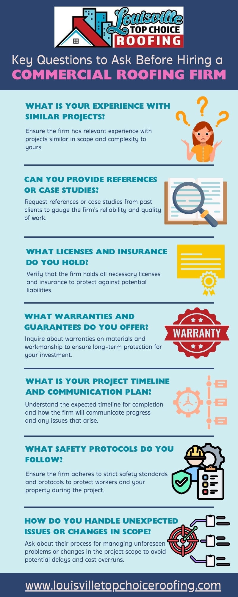 Key Questions to Ask Before Hiring a Commercial Roofing Firm ...