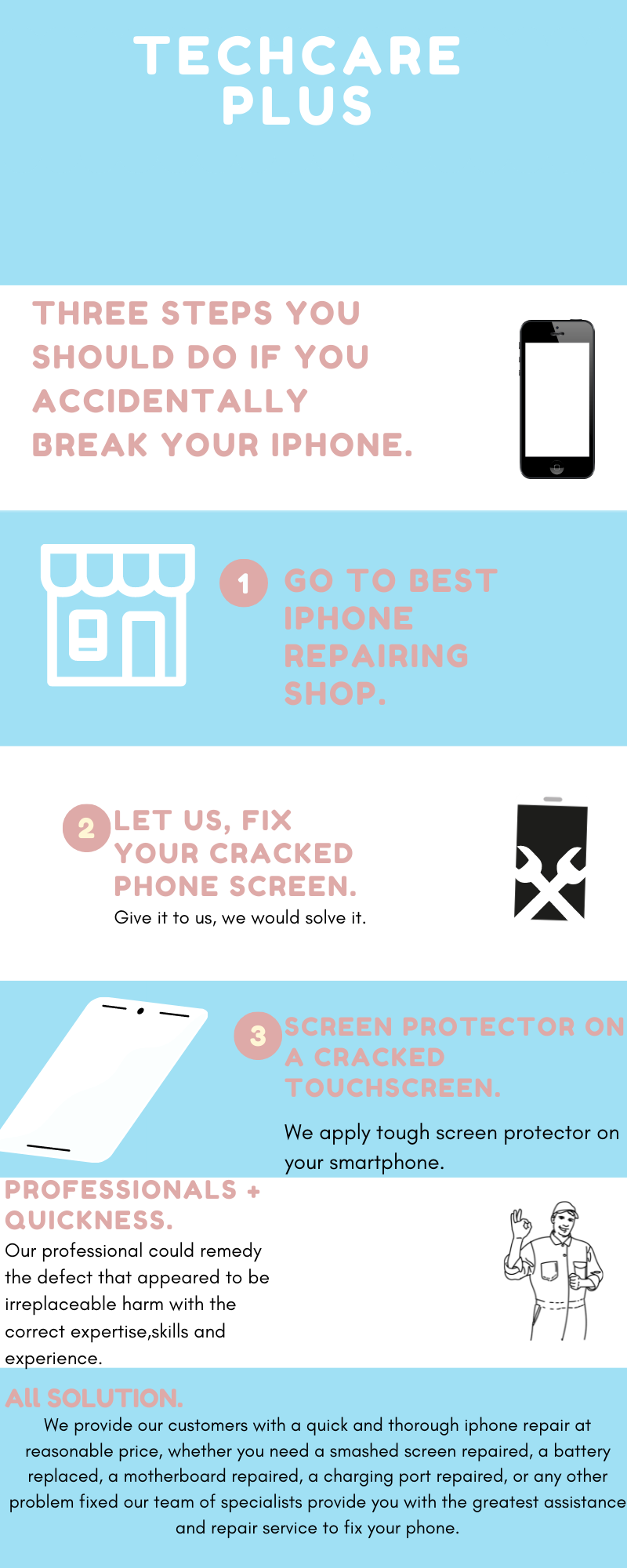 5 Steps You should do if you accidentally break your iPhone Screen ...