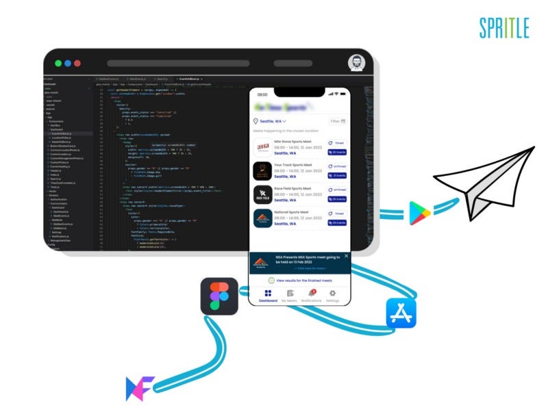 Learnings from building my first React Native application | by Adith ...