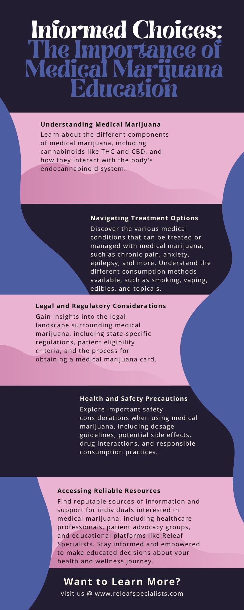 The Importance of Medical Marijuana Education — Releaf Specialists ...