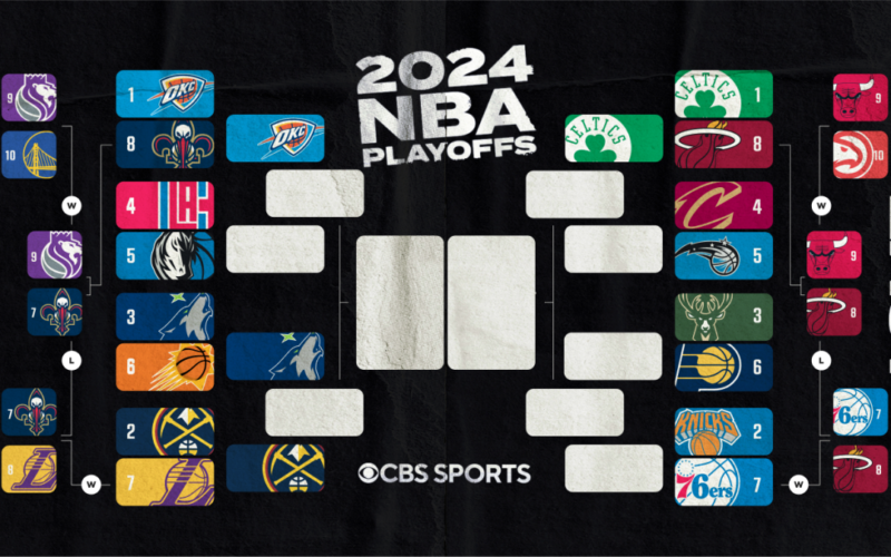 keNBA playoffs bracket, scores, schedule, results: Celtics eliminate ...