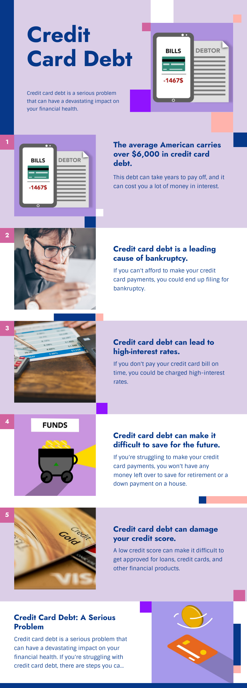 The Growing Credit Card Debt Crisis: Analyzing Its Impact on American ...