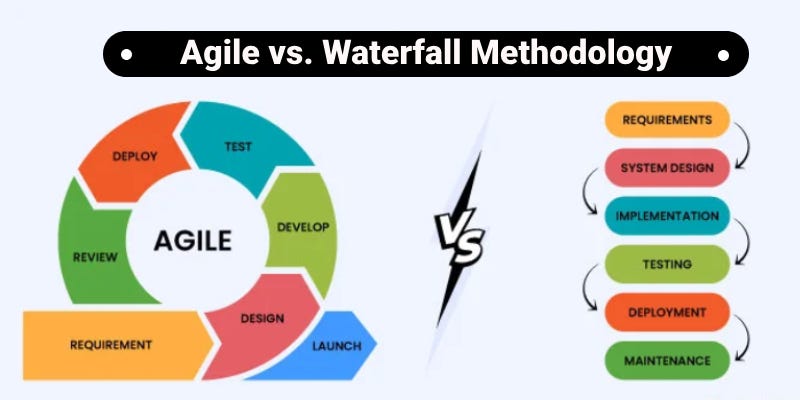 Agile vs. Waterfall: Navigating the Software Development Landscape | by ...