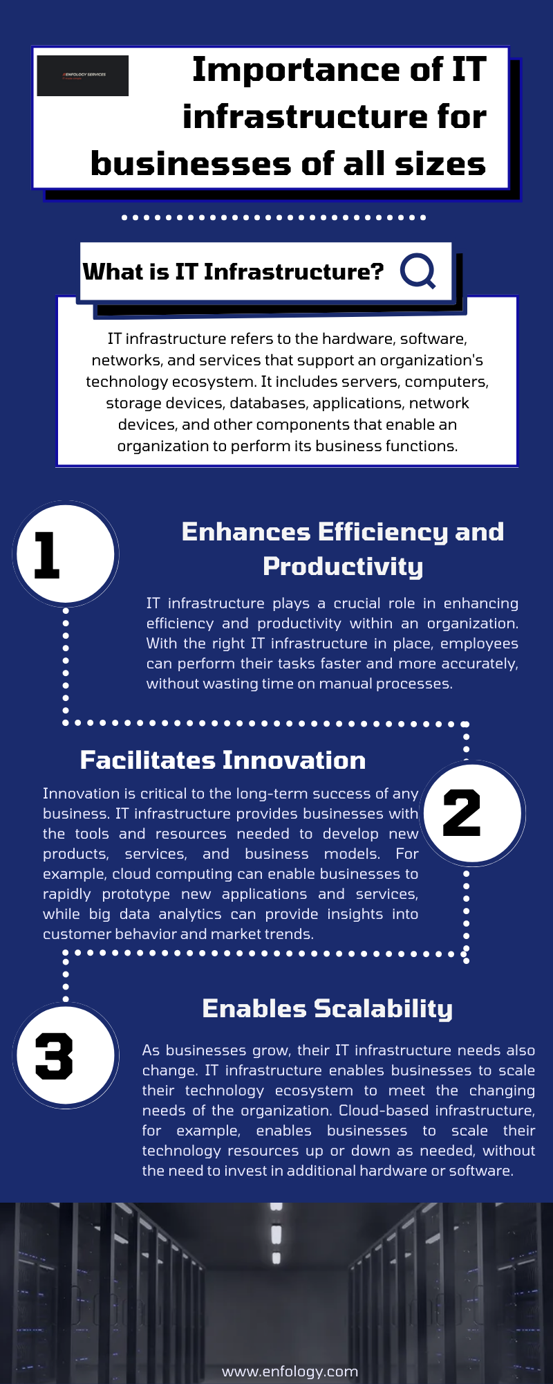 Importance of IT infrastructure for businesses of all sizes - Enfology ...