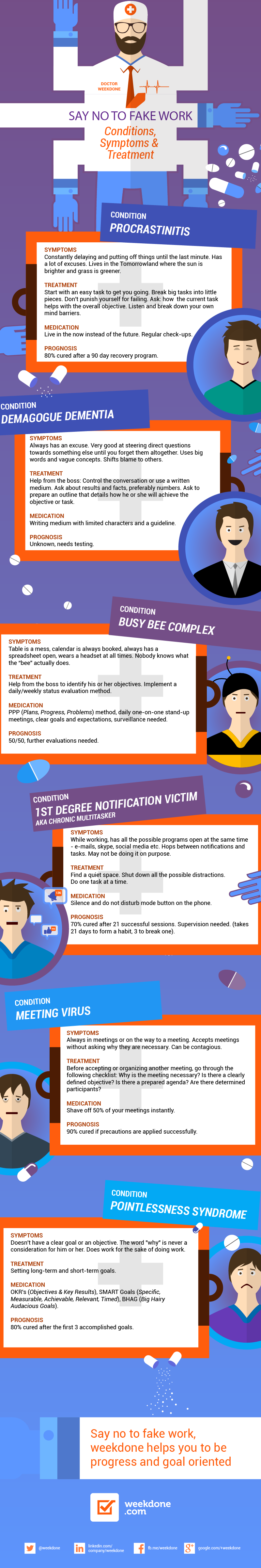 6 Bad Work Habits and How to Treat Them [Infographic] | by OKR Best ...