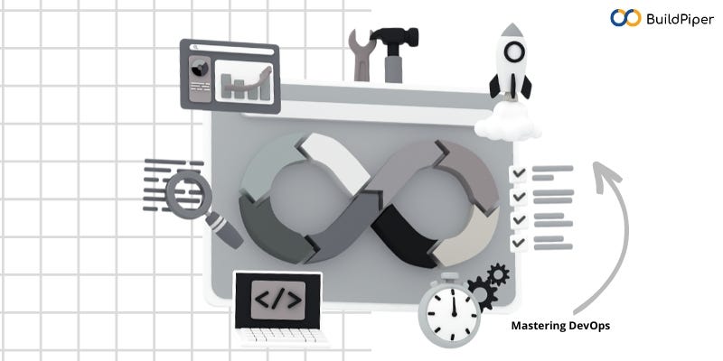 Mastering DevOps: Best Practices, and Proven Strategies for Agile Software Delivery | by ...