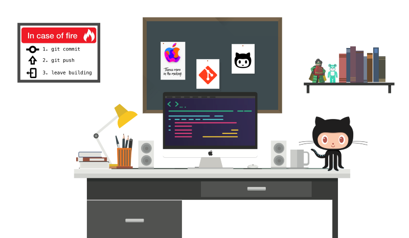 Learning the Basics of Git. I remember when I started using git, I ...