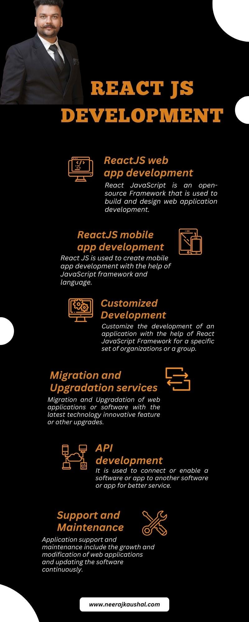 Hire an Expert Freelancer React JS Developer — Affordable Services by Neeraj Kaushal - neeraj ...