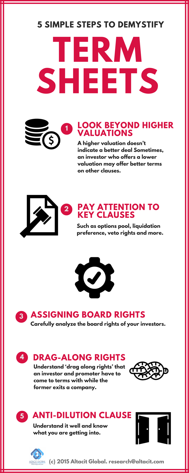 The Startup Guide to term sheets. Whether your startup is raising… | by ...