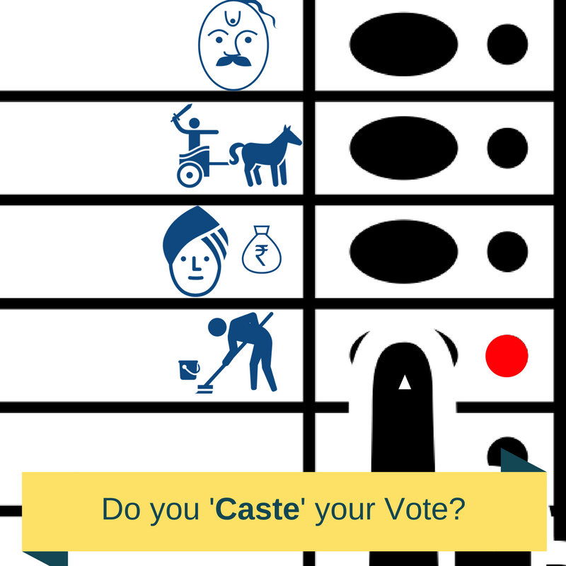 Do you ‘Caste’ your vote?. TLDR: In India, a citizen’s vote are… | by ...