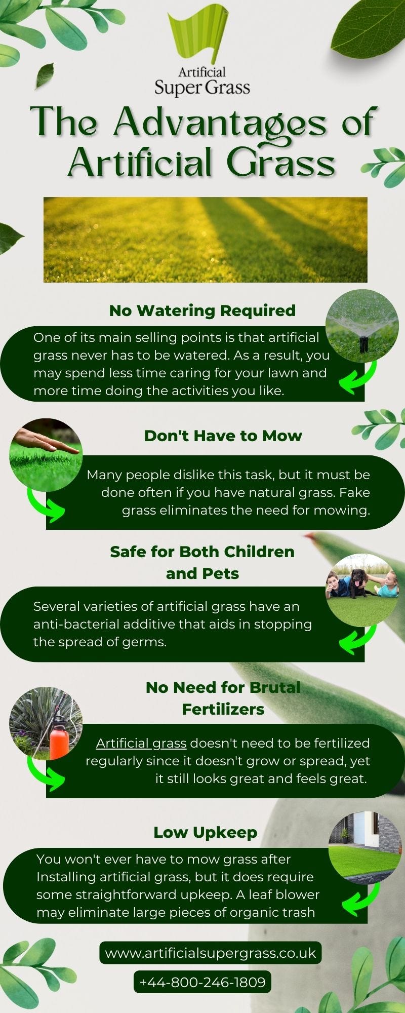 Turn Your Vision into Reality: Expert Installation for Artificial Grass ...