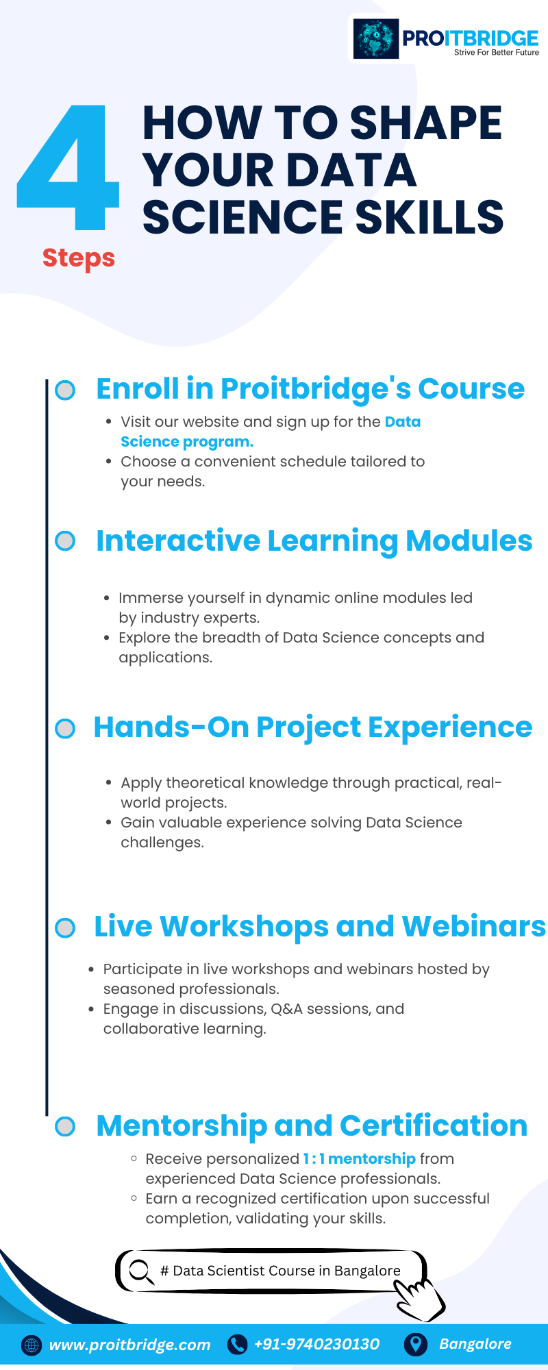 4 Steps How to Shape Your Data Science Skil with Data Scientist Course ...