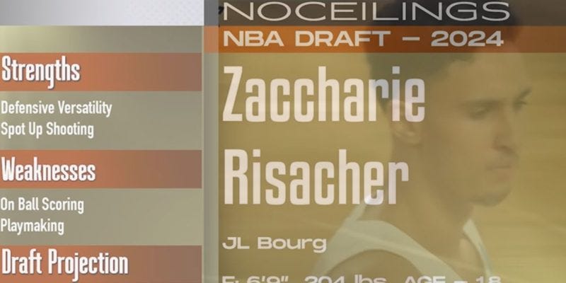 Zaccharie Risacher: Emerging as a Top Contender for the 2024 NBA Draft ...