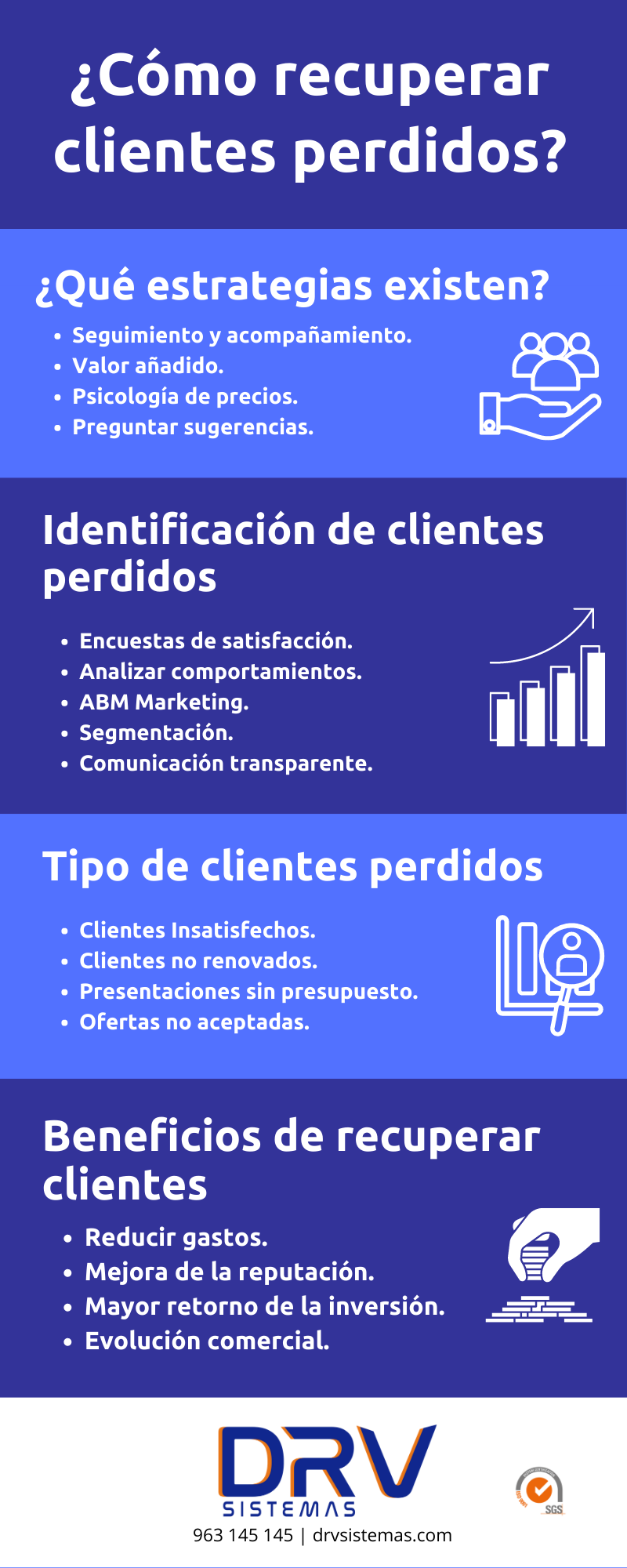 INFOGRAFÍA: ¿Cómo recuperar clientes perdidos? - DRV Sistemas - Medium
