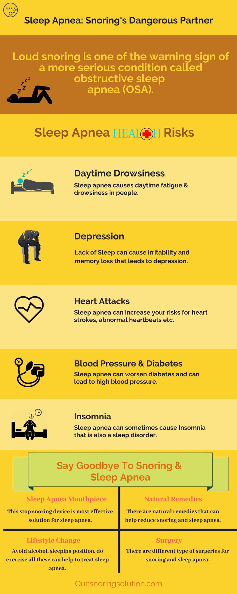Sleep Apnea: Snoring’s Dangerous Partner | by Quitsnoring Solution | Medium