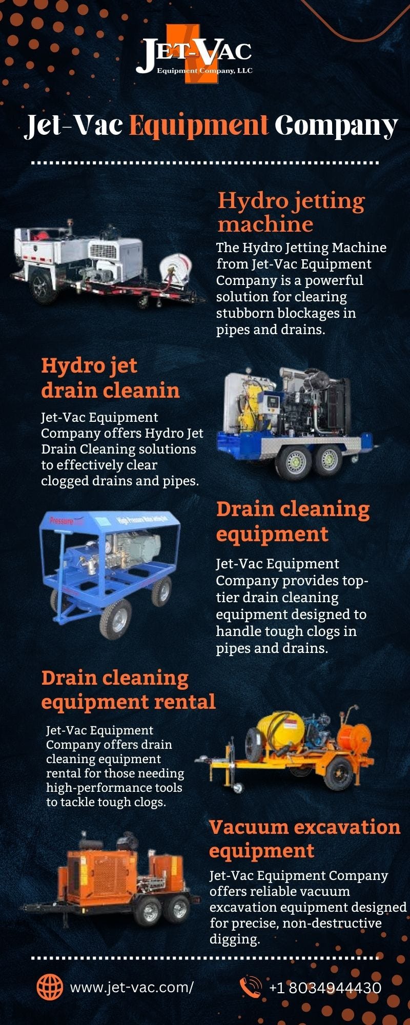 Hydro excavation equipment - Jet vac equipment company - Medium