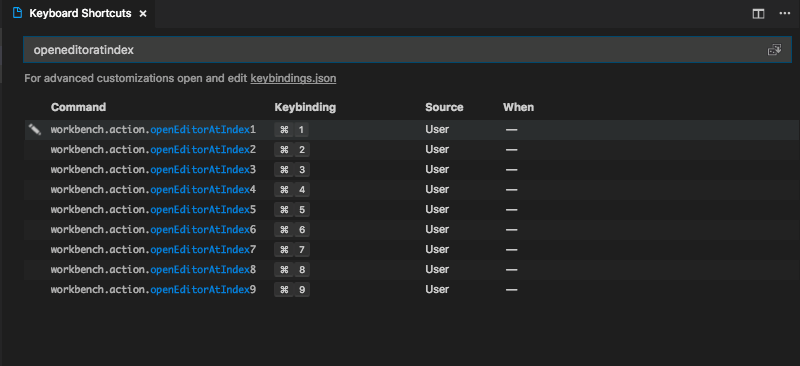 Visual Studio Code Tips (Part 1: keyboard shortcut) | by Thirawut ...