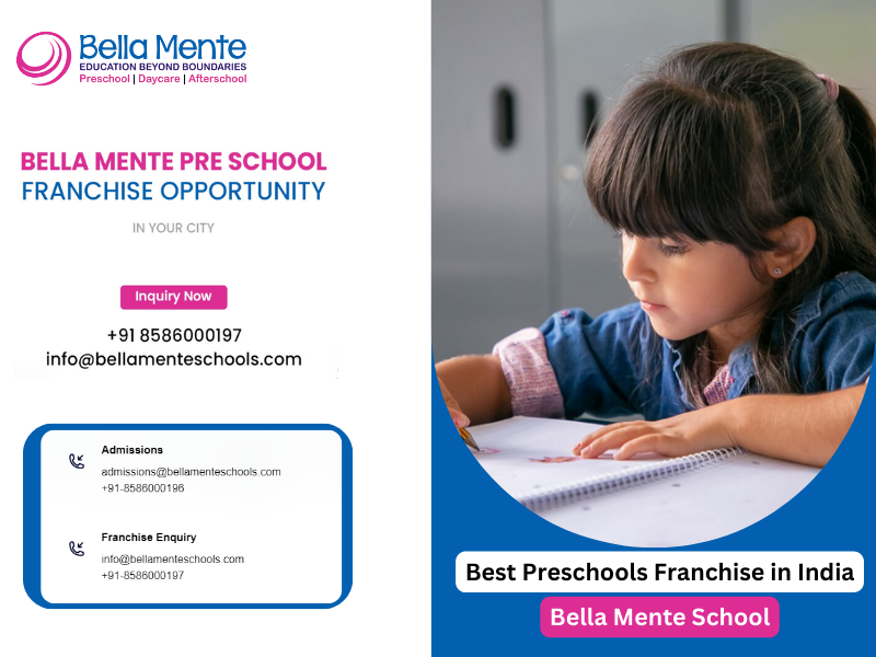 Bella Mente Preschool: Unveiling the Pinnacle of Early Education Franchises in India | by ...