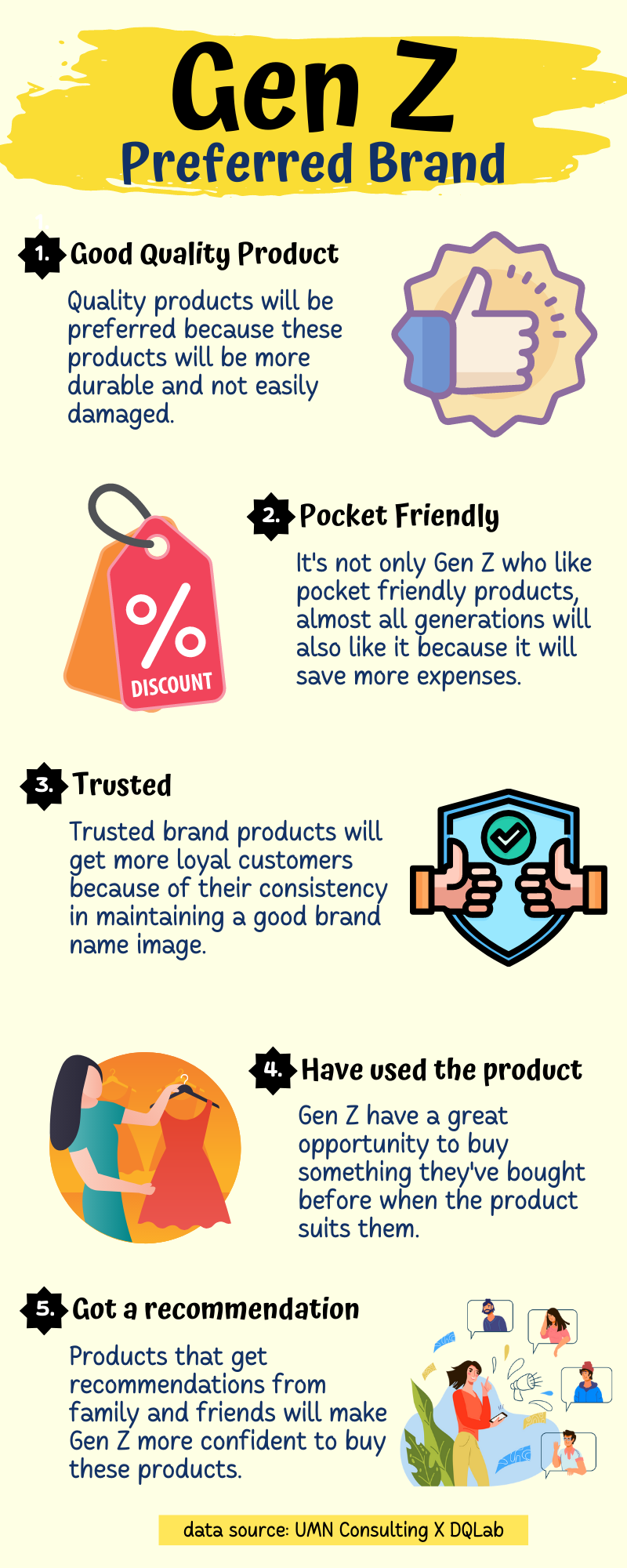Which Brand Will Gen Z Choose When Shopping? | by Fauzan Tri Nugroho ...
