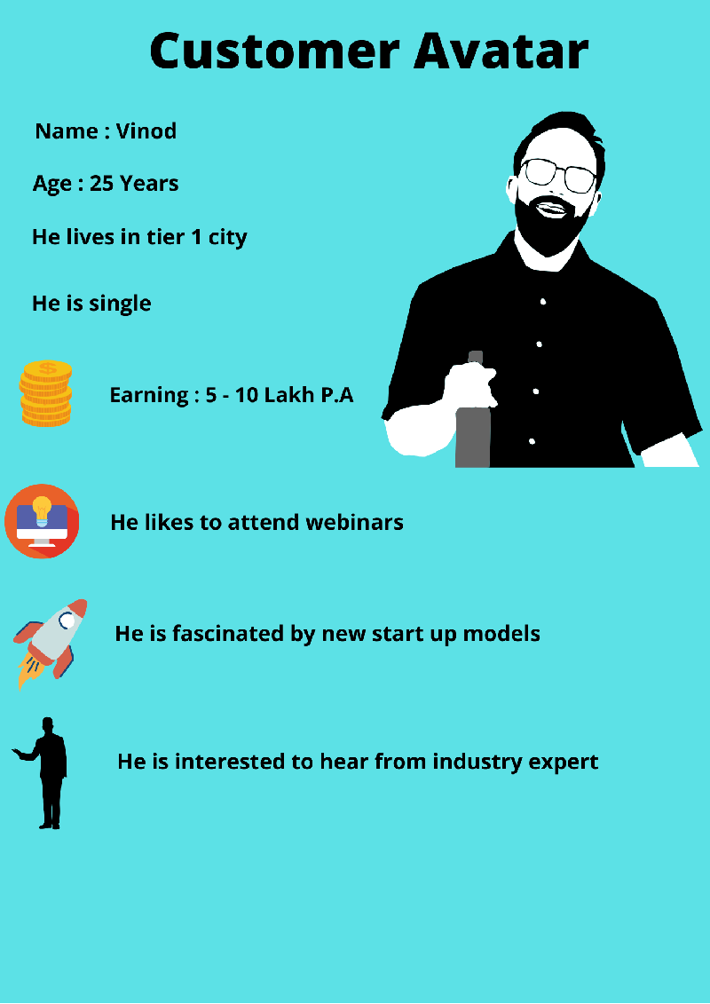 How to find your Customer Avatar & Communication with your Avatar. | by ...