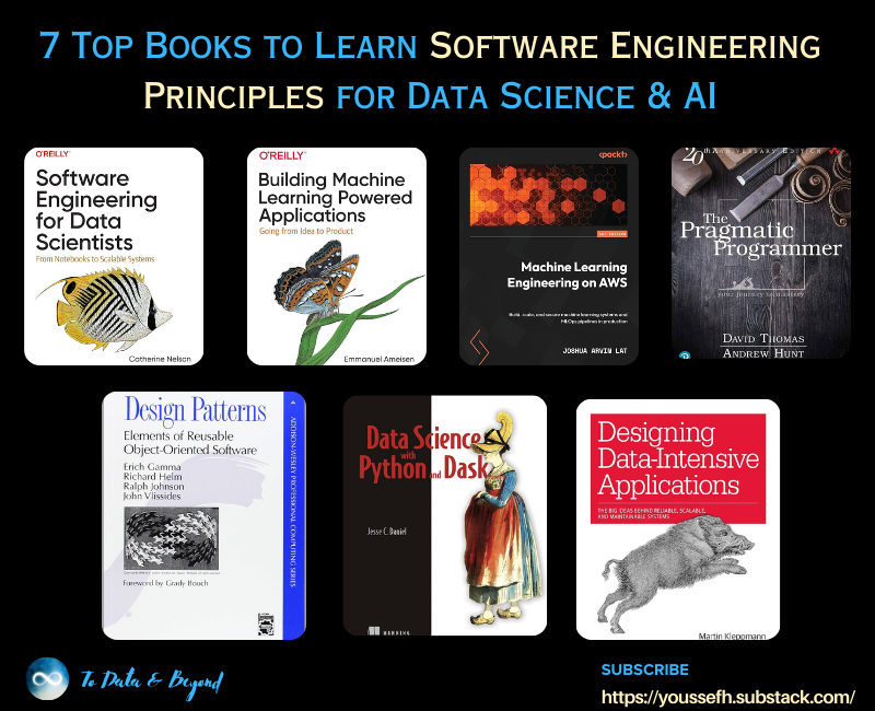 7 Top Books to Learn Software Engineering Principles for Data Science & AI | by Youssef Hosni ...