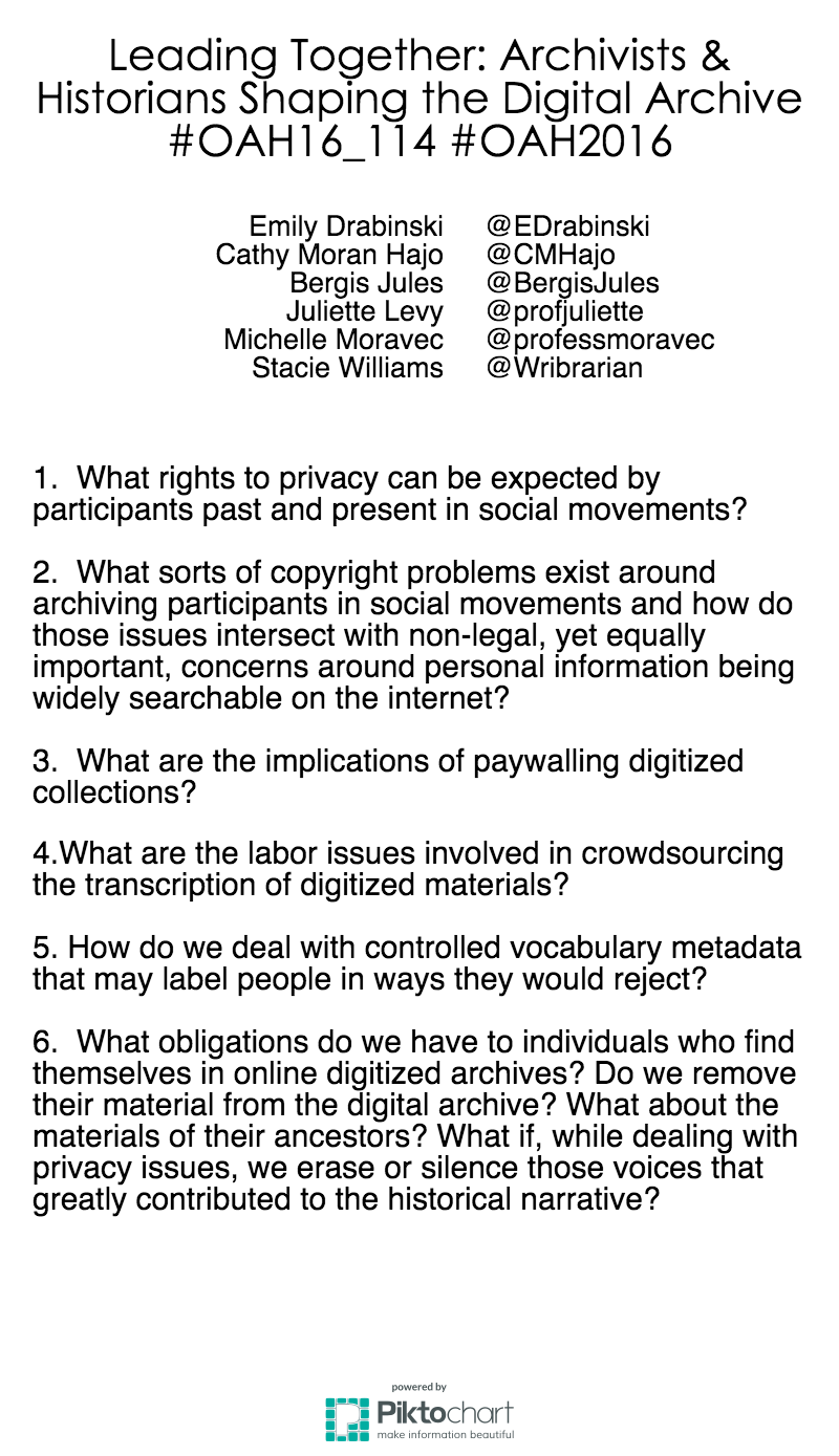 What would you do? Historians’ ethics and digitized archives | by ...