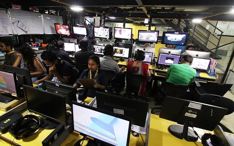 10 Most Important Features Of Production Studios | by Hitech Animation ...