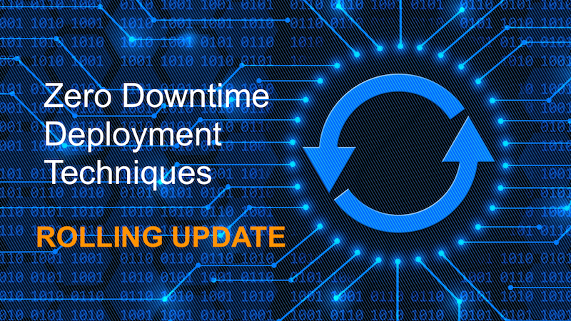 Zero Downtime Deployment Techniques: Rolling Update | by Encora | Encora Technology Practices ...