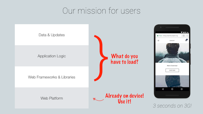 It’s Game Time for the Web. I hope you watch Alex’s latest… | by Dion ...