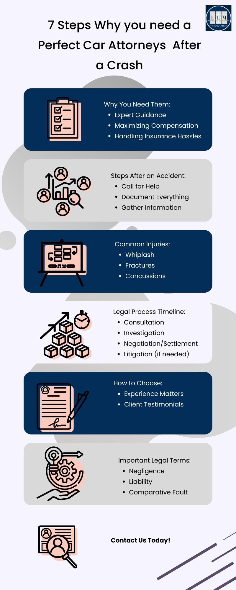7 Steps Why you need a Perfect Car Attorneys After a Crash ...