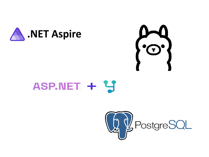 RAG system with .Net Aspire, Ollama and PGVector — part 1 | by Quoc Ng | CRaG team | Medium