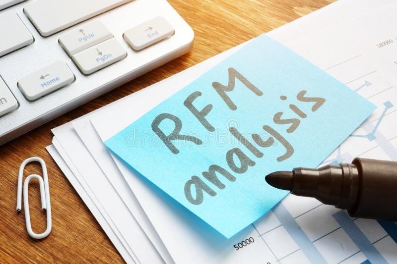 Unlocking Customer Value with RFM Analysis using Python: A Guide to ...