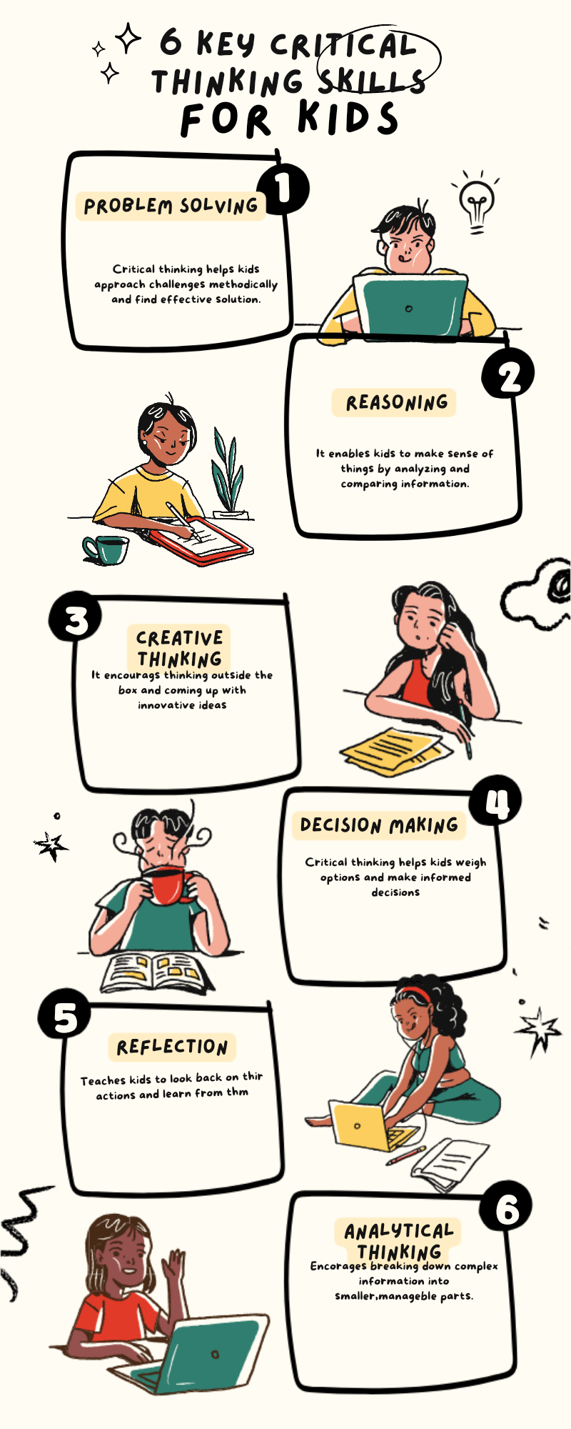 Why Critical Thinking is Essential for Kids | by Earlybrilliance | Oct ...