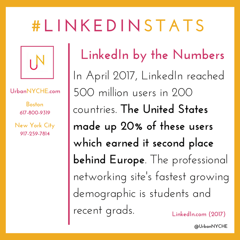 Six Linkedin Tips And Best Practices By Unsbn Medium